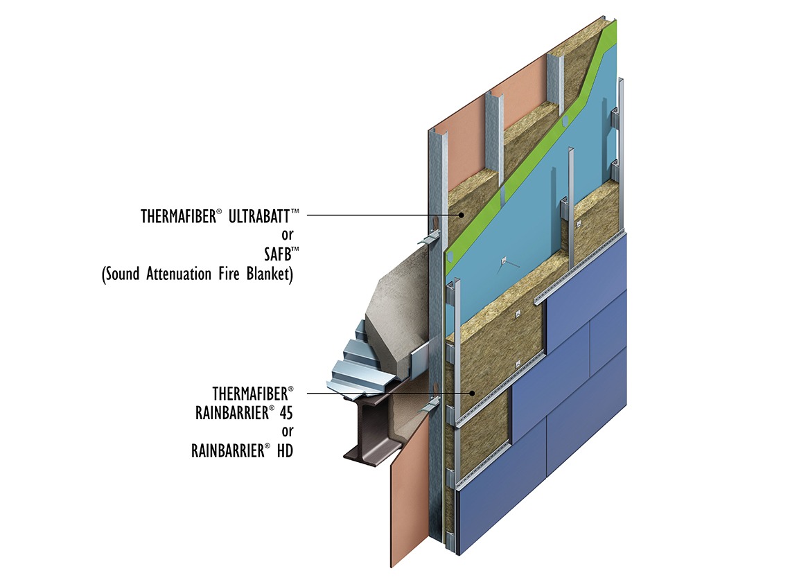 Steel Stud with Architectural Metal Panel, Fluid or Sheet AWB, Mineral ...